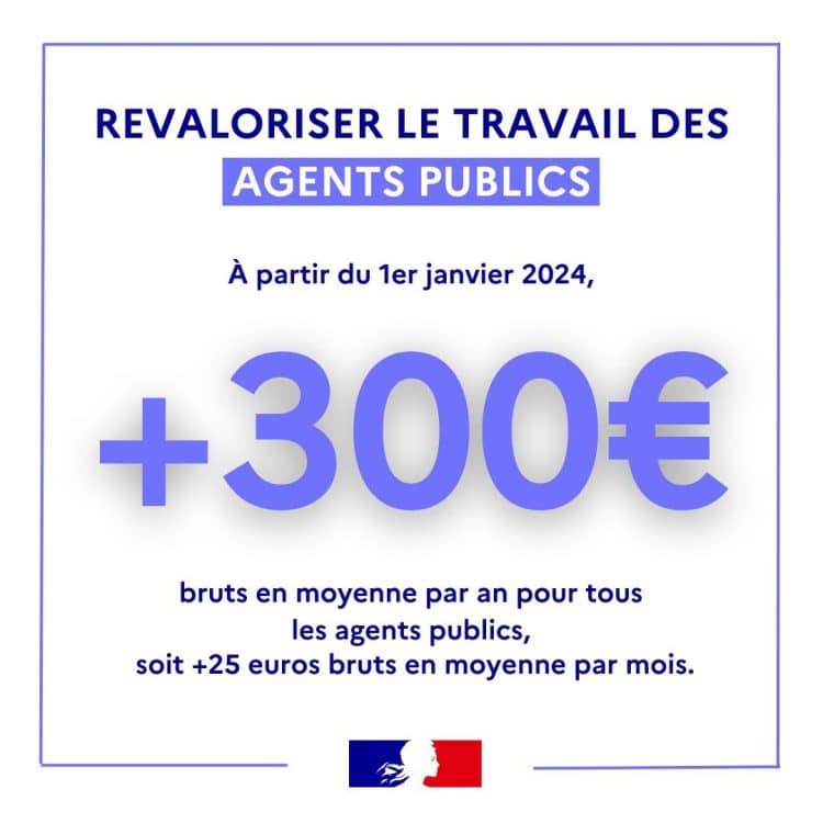 Revalorisation salariale pour les agents publics en 2024 Revalorisation salariale pour les agents publics en 2024
