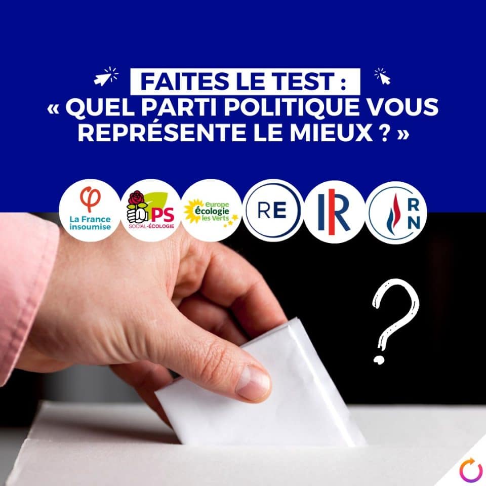 Test : « quel parti politique vous représente le mieux