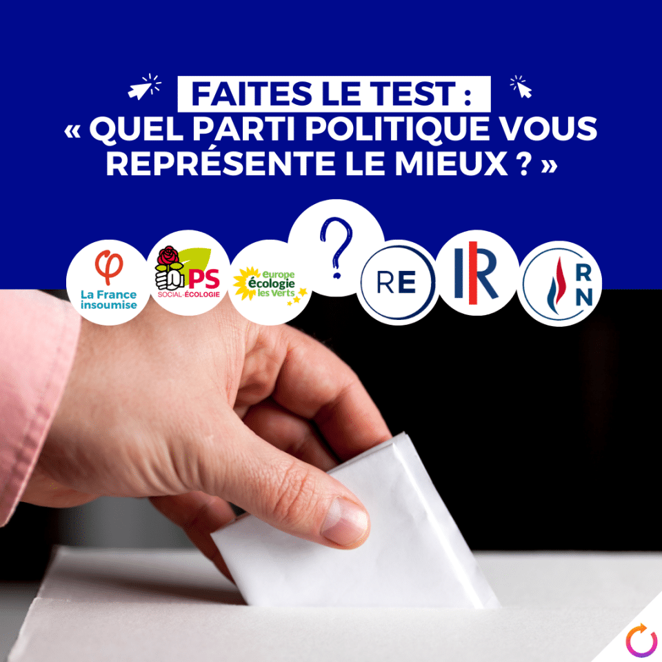 Test d'orientation politique ORIENTACTION − Sciences Po Paris