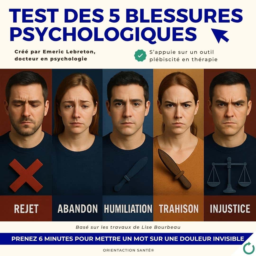 Voici le test des 5 blessures de l’âme inspiré par Lise Bourbeau