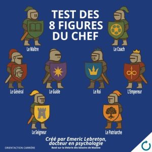 Définition du management autoritaire : avantages et limites